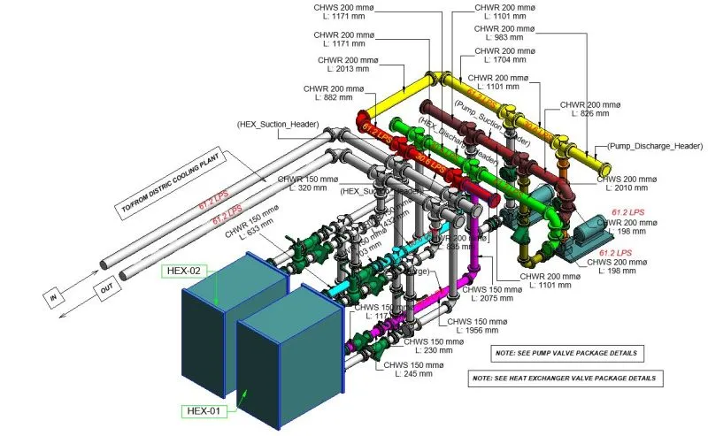 A Deep Dive into Pipe Lengths and Fittings in Energy Transfer Stations for Optimal Chilled Water ...